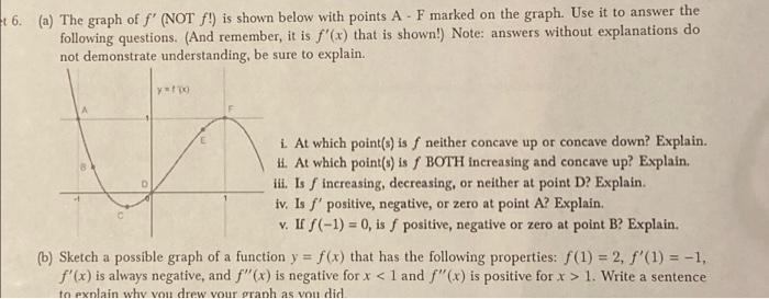 Solved 16. (a) The graph of f' (NOT f!) is shown below with | Chegg.com