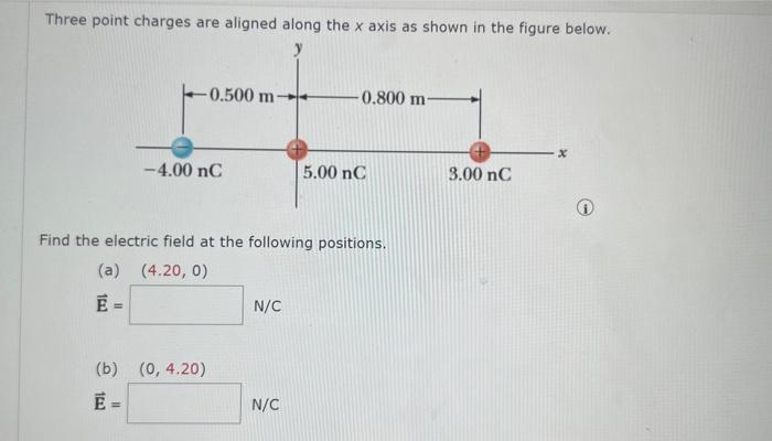 Solved Three point charges are aligned along the x axis as | Chegg.com