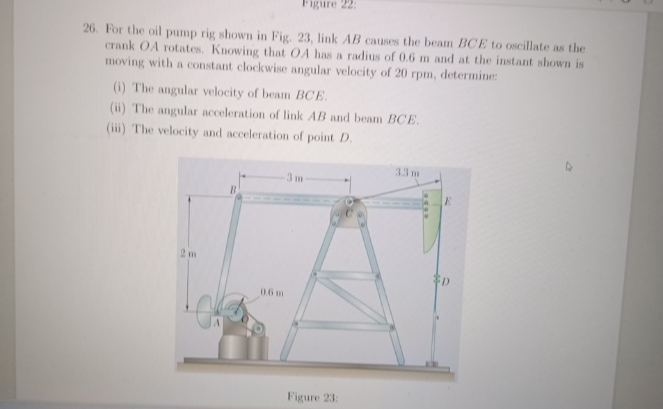Solved For the oil pump rig shown in Fig. 23, ﻿link AB | Chegg.com