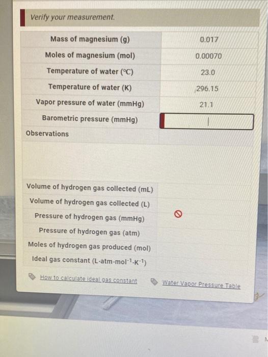 Verify your measurement. Mass of magnesium (9) 0.017 | Chegg.com