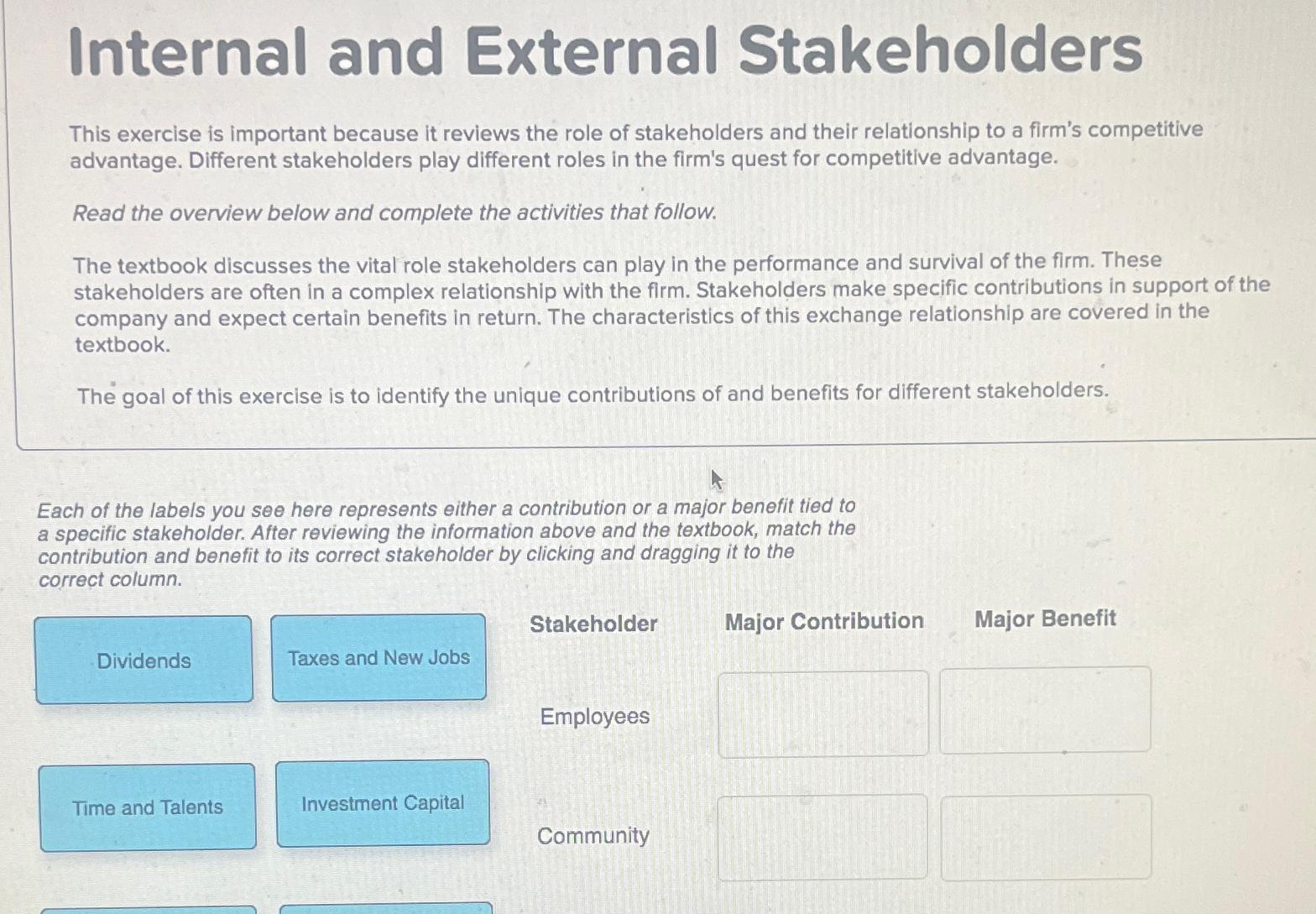 Solved Internal and External StakeholdersThis exercise is | Chegg.com
