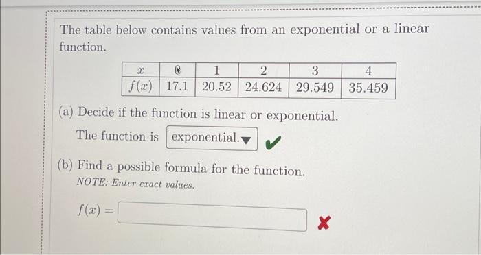 Solved The table below contains values from an exponential | Chegg.com
