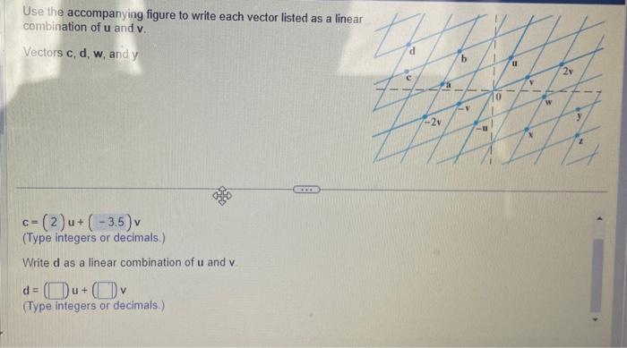 Solved Use the accompanying figure to write each vector | Chegg.com