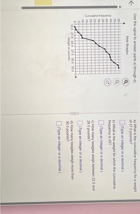 Solved Use the ogive to answer parts a) through d). a) What | Chegg.com