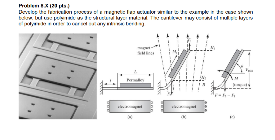 Solved Problem 8.X (20 ﻿pts.)Develop the fabrication process | Chegg.com