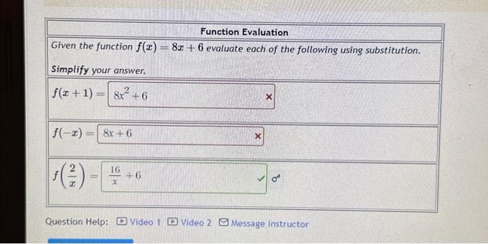 Solved Function Evaluation Given the function f(x)=8x+6 | Chegg.com
