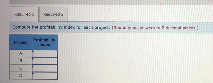 Solved Exercise 14-11 (Algo) Preference Ranking of | Chegg.com