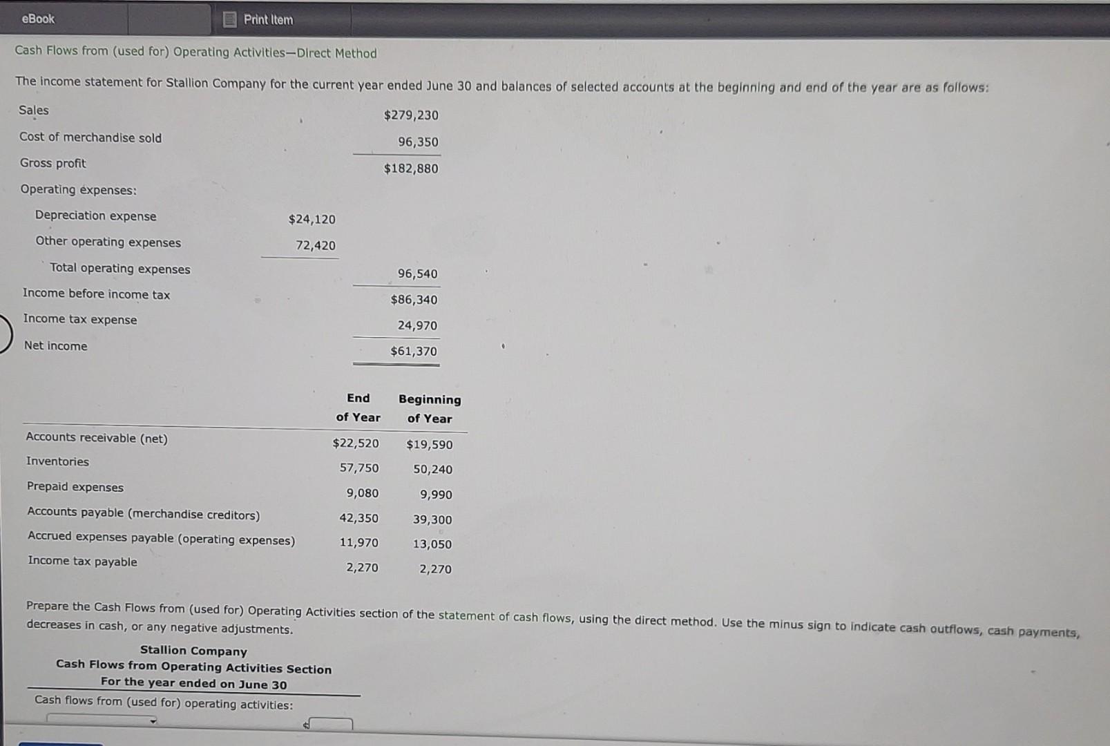 Solved Cash Flows from (used for) Operating | Chegg.com