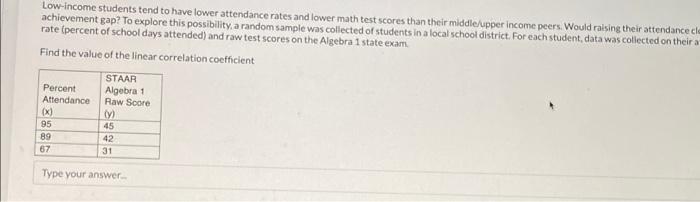 Solved Based on the scatterplot, select the most likely | Chegg.com