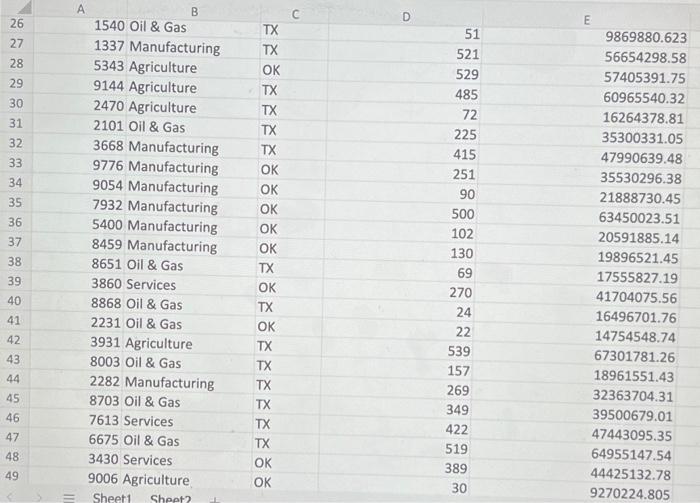 Solved \begin{tabular}{|l|r|l|l|r|r|r|} \hline 100 & | Chegg.com