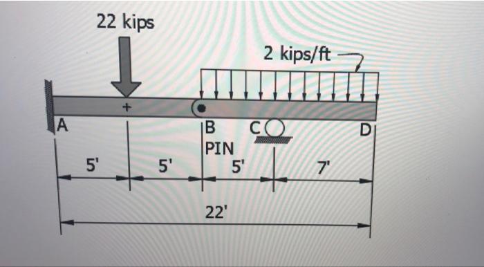 Solved 22 kips 2 kips/ft А D B CO PIN 5' 5' 5' 7' 22' (4) | Chegg.com