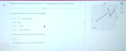 Solved Determine intervals on which the function is | Chegg.com