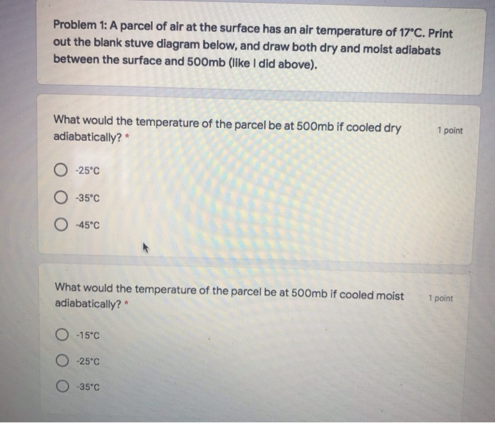 Solved Problem 2: A saturated parcel of air at the surface | Chegg.com