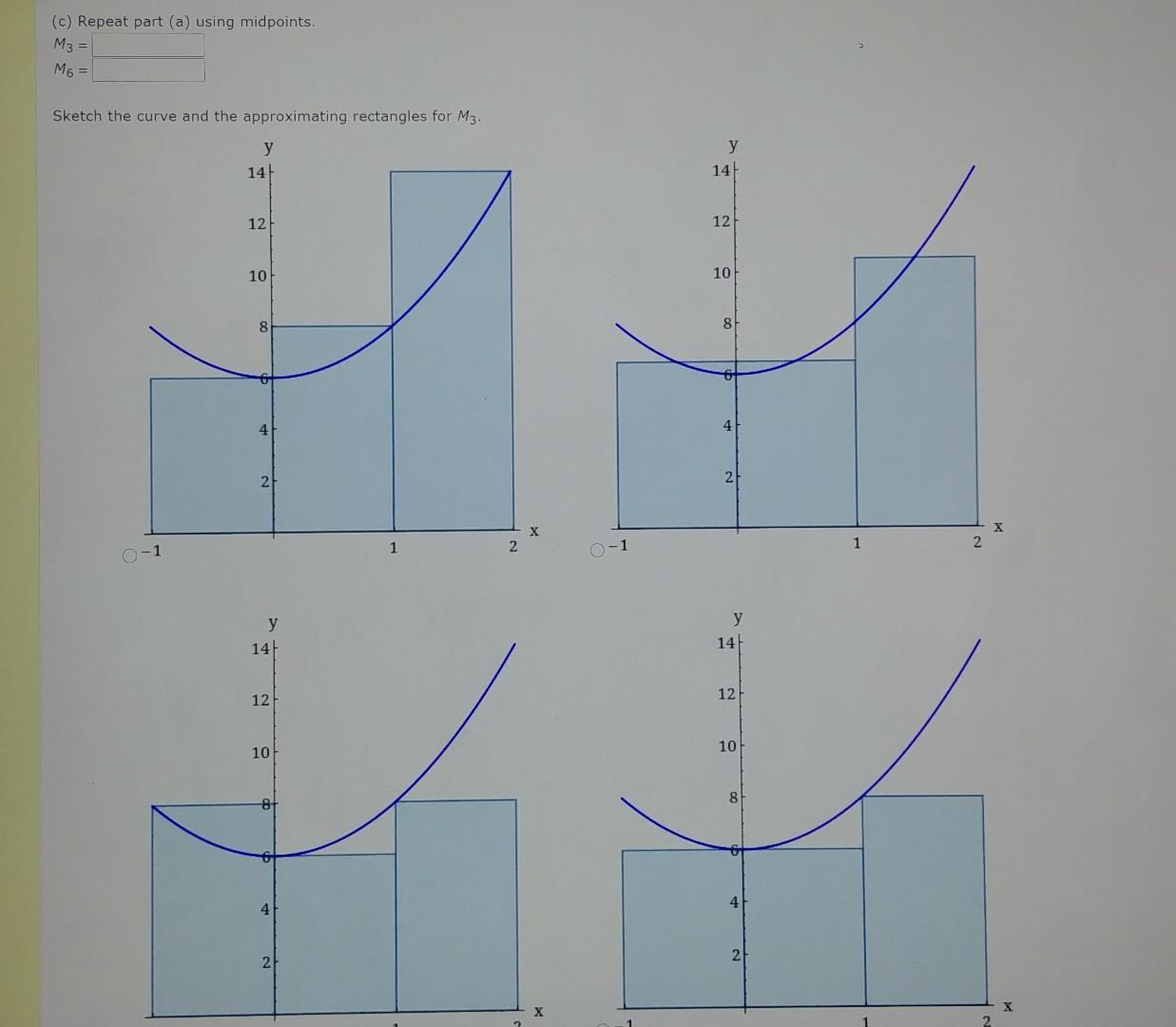 Solved (a) Estimate the area under the graph of f(x) = 6 + | Chegg.com