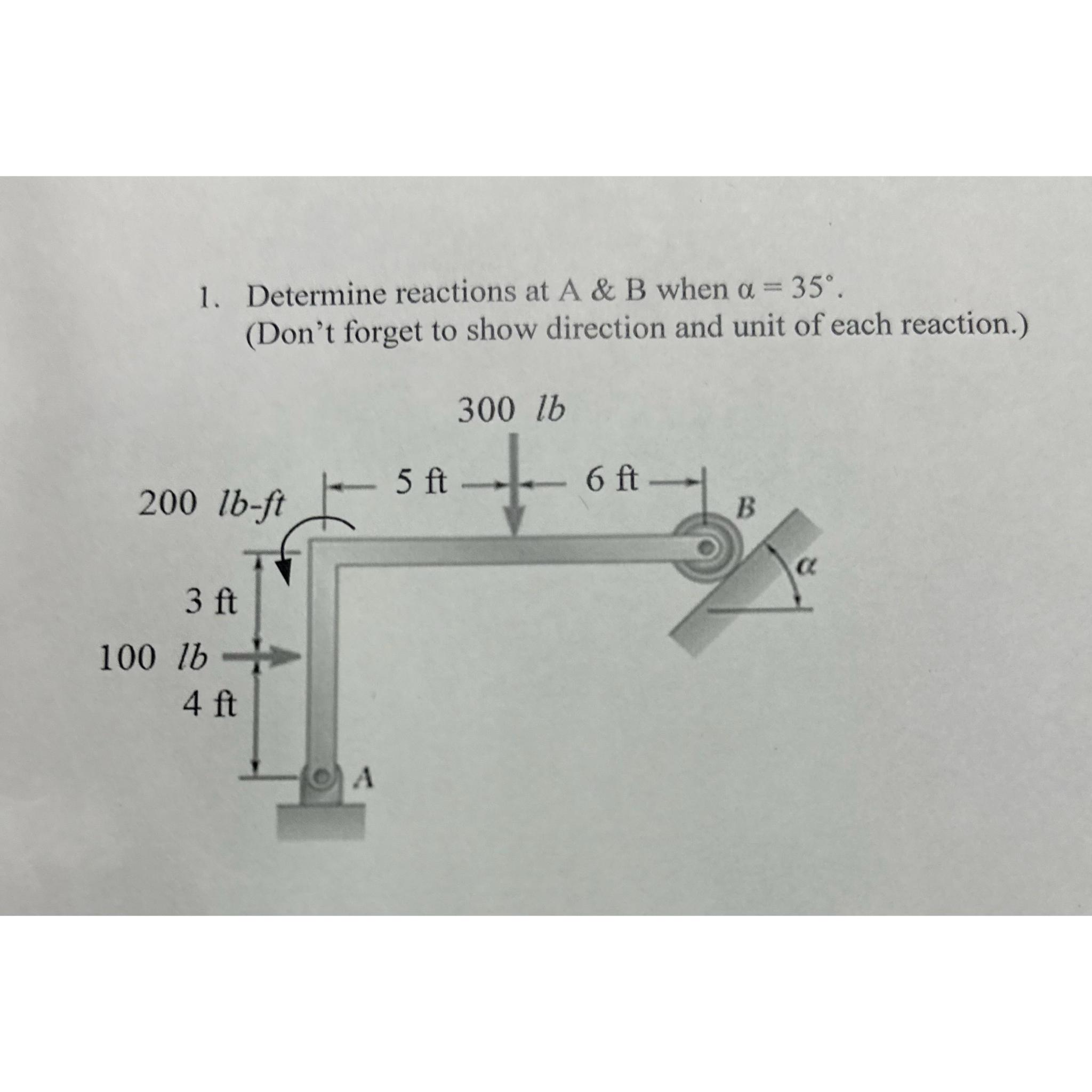 Solved Determine reactions at A&B ﻿when α=35°.(Don't forget | Chegg.com
