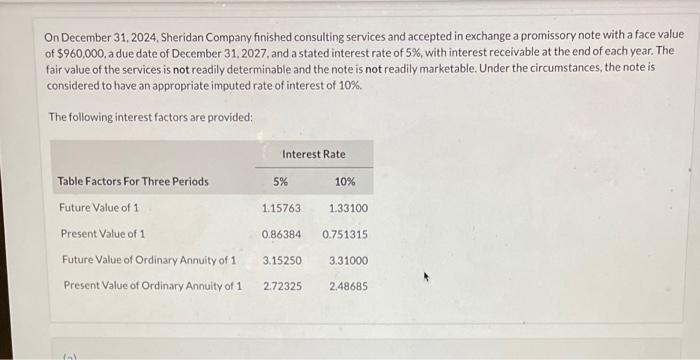 Solved On December 31, 2024, Sheridan Company finished | Chegg.com