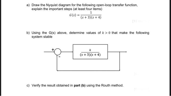 Solved a) Draw the Nyquist diagram for the following | Chegg.com