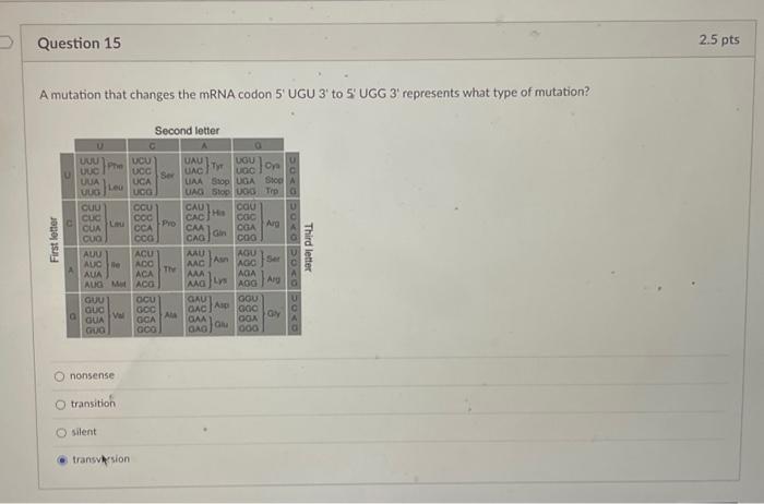 Solved A mutation that changes the mRNA codon 5′ UGU 3′ to | Chegg.com