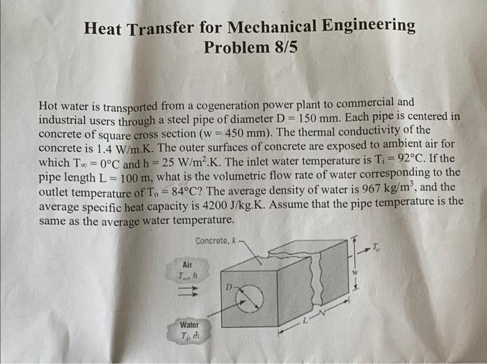 Solved Heat Transfer for Mechanical Engineering Problem 8/5 | Chegg.com