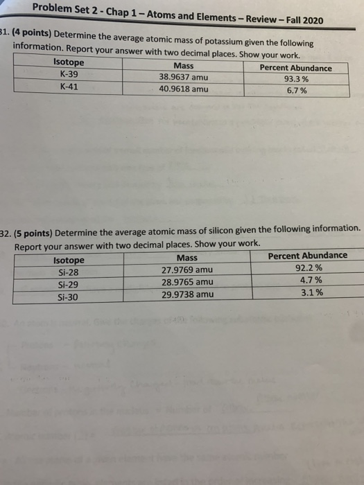 Solved Problem Set 2 - Chap 1 - Atoms and Elements - Review | Chegg.com