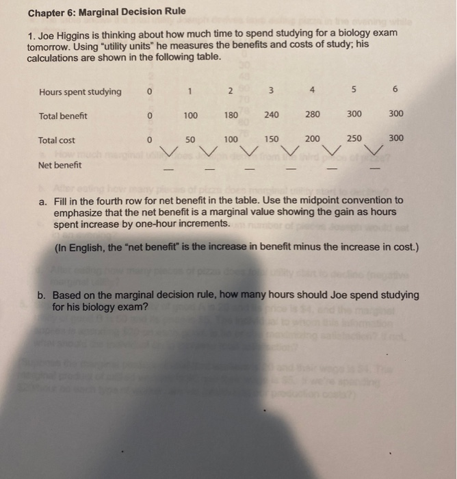 Solved Chapter 6: Marginal Decision Rule 1. Joe Higgins is | Chegg.com