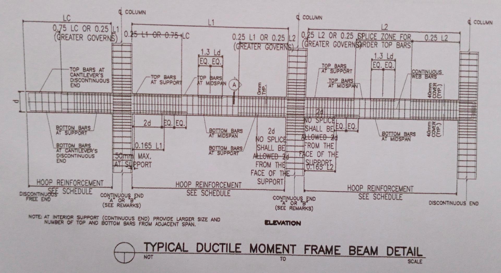 Solved SCHEDULE OF BEAMS \& GIRDERS TYPICAL DUCTILE | Chegg.com