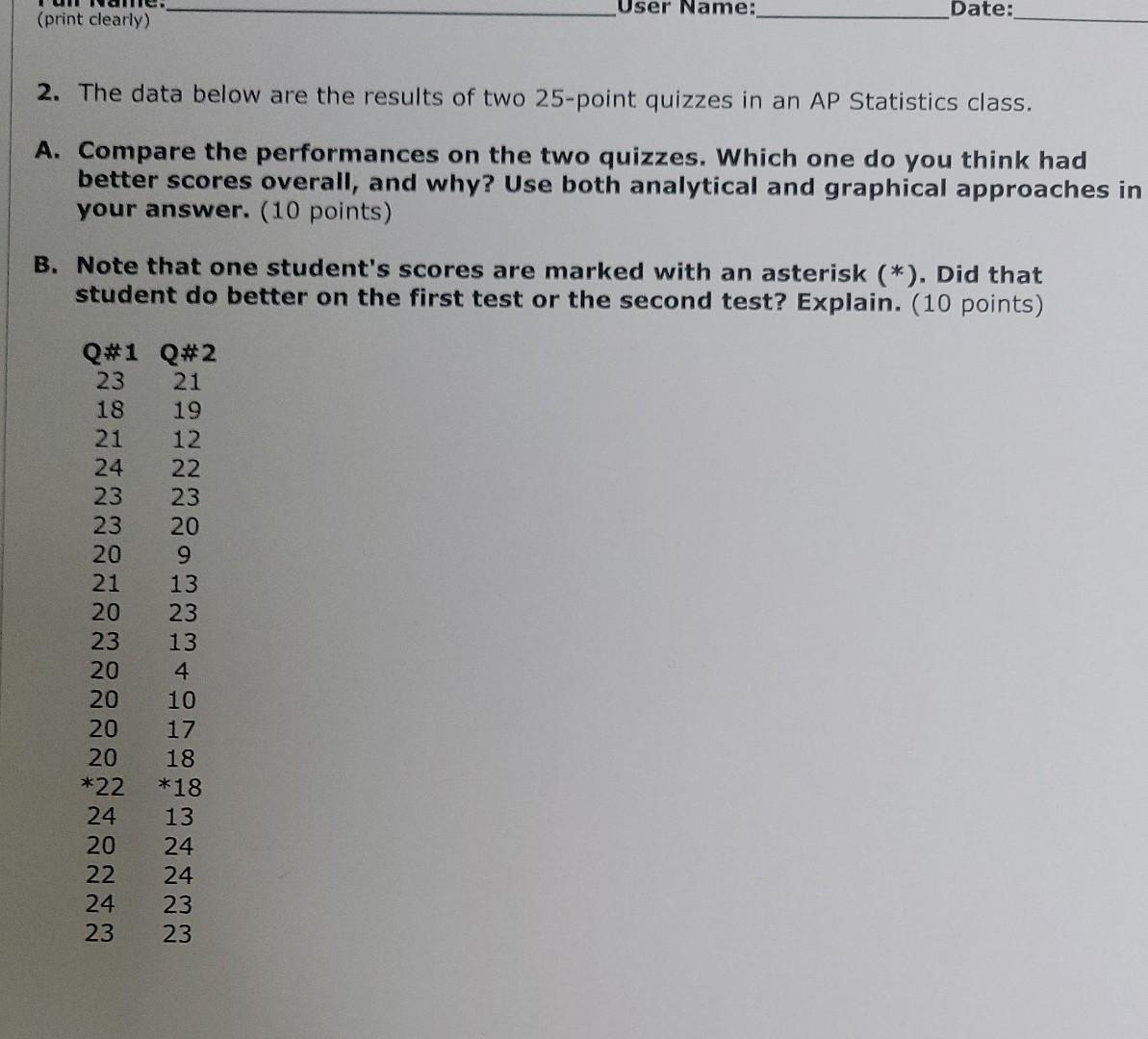 Solved User Name: Date: (print clearly) 2. The data below | Chegg.com