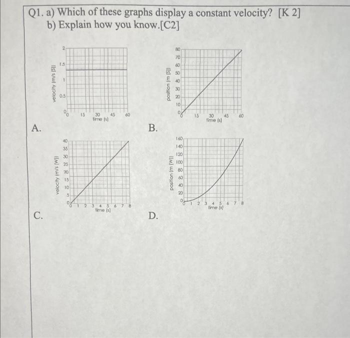 Solved Q1. a) Which of these graphs display a constant | Chegg.com