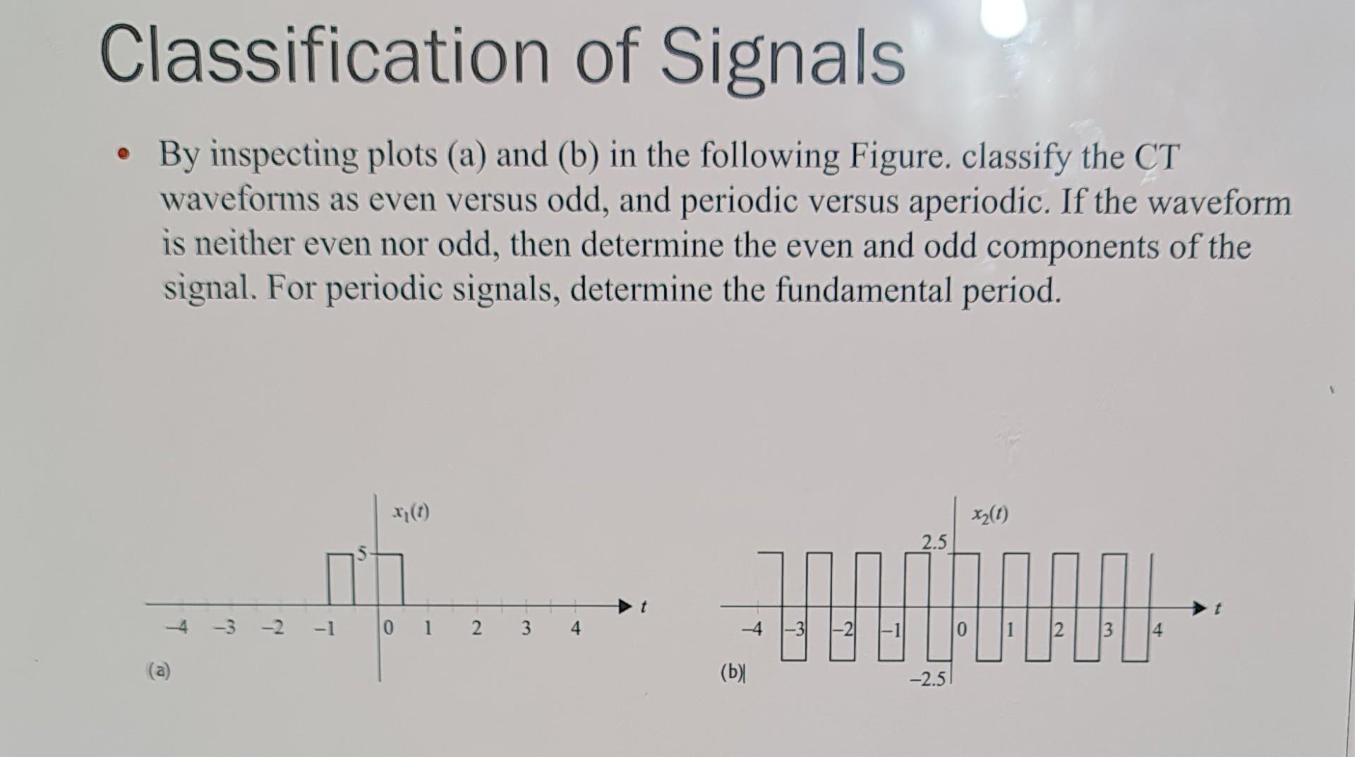 Solved - By inspecting plots (a) and (b) in the following | Chegg.com