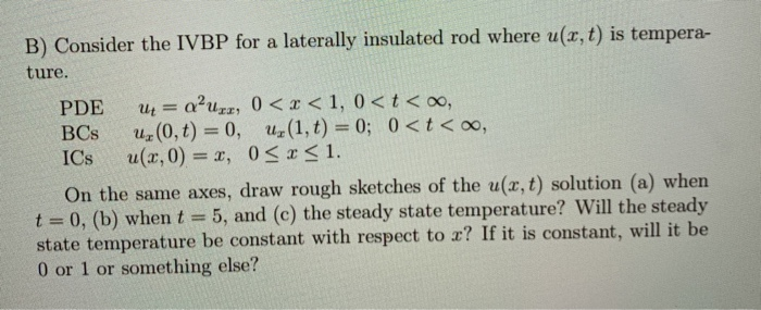 Solved B) Consider the IVBP for a laterally insulated rod | Chegg.com