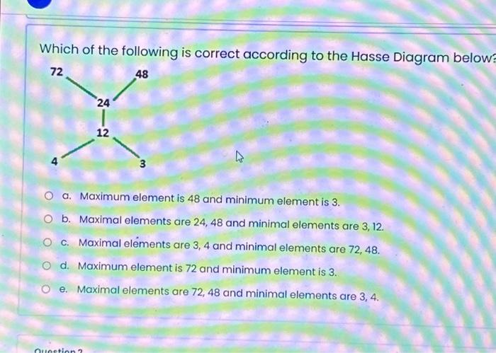 Solved Which of the following is correct according to the | Chegg.com