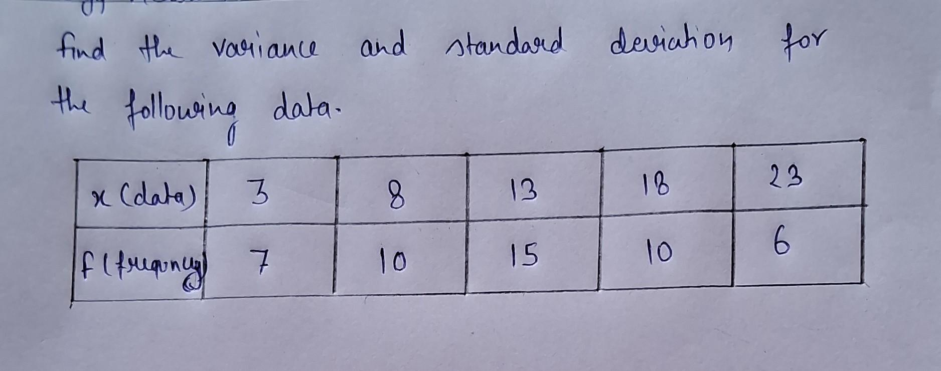 Solved find the variance and standard deriation for the | Chegg.com
