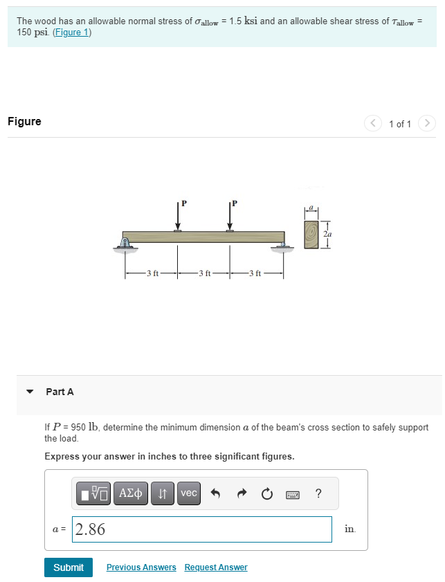 Solved The wood has an allowable normal stress of | Chegg.com