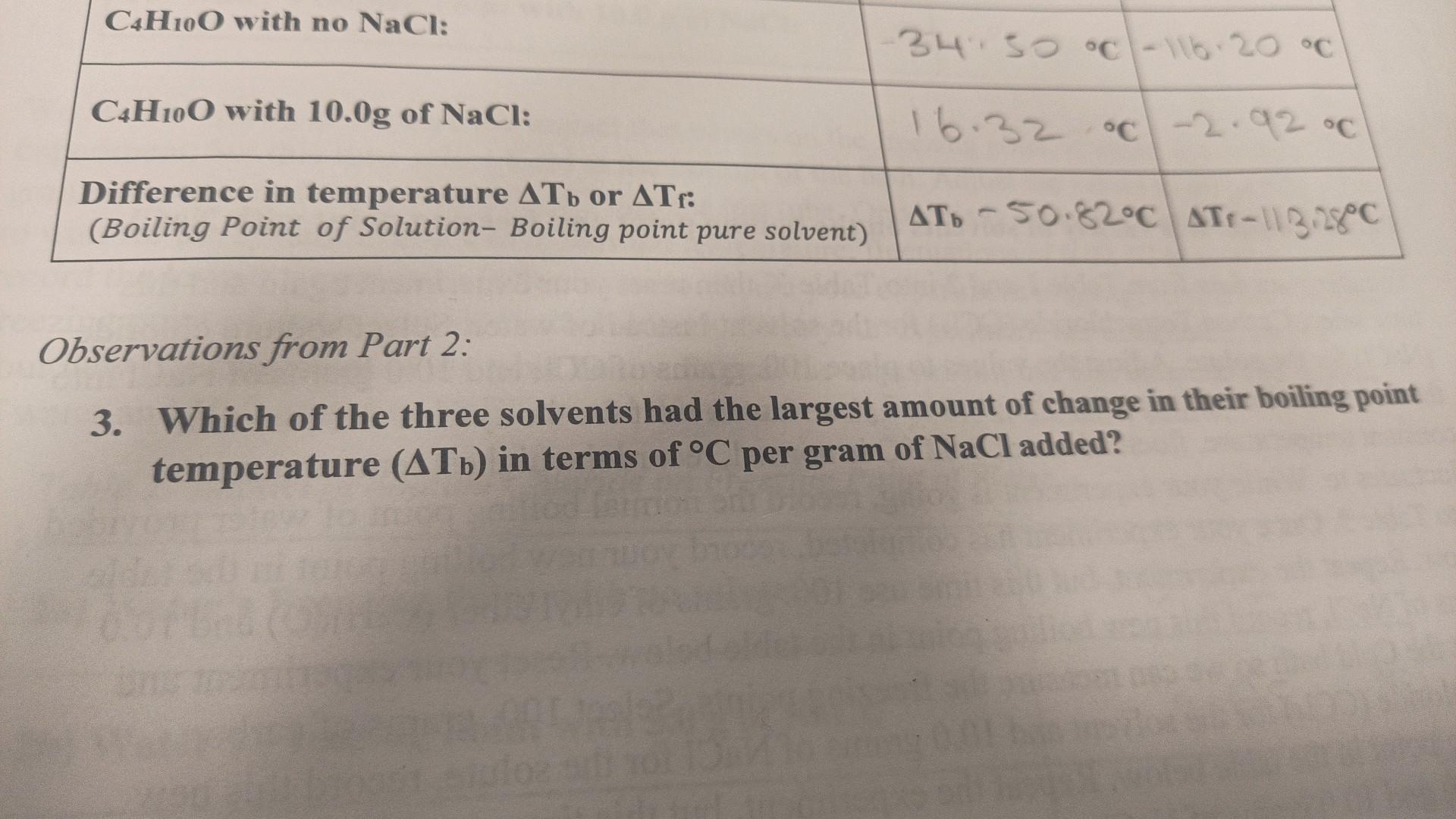 Observations for Part 1: 1. When sodium chloride, a | Chegg.com