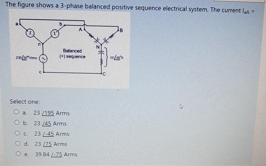 Solved The figure shows a 3-phase balanced positive sequence | Chegg.com