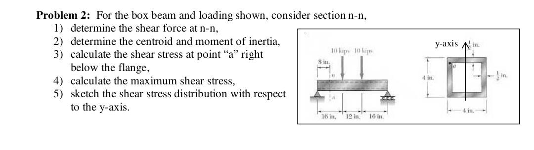 Solved Problem 2: For the box beam and loading shown, con 1) | Chegg.com