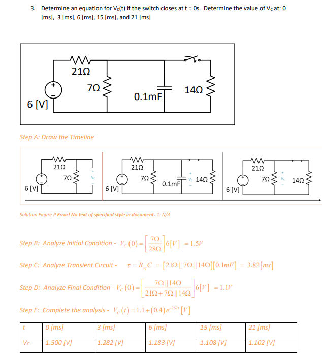 Solved Solution Figure P Error! No text of specified style | Chegg.com