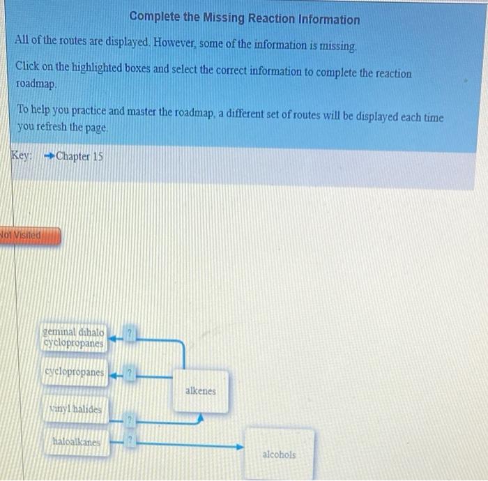 Draw the structure of the organobromide that can be | Chegg.com