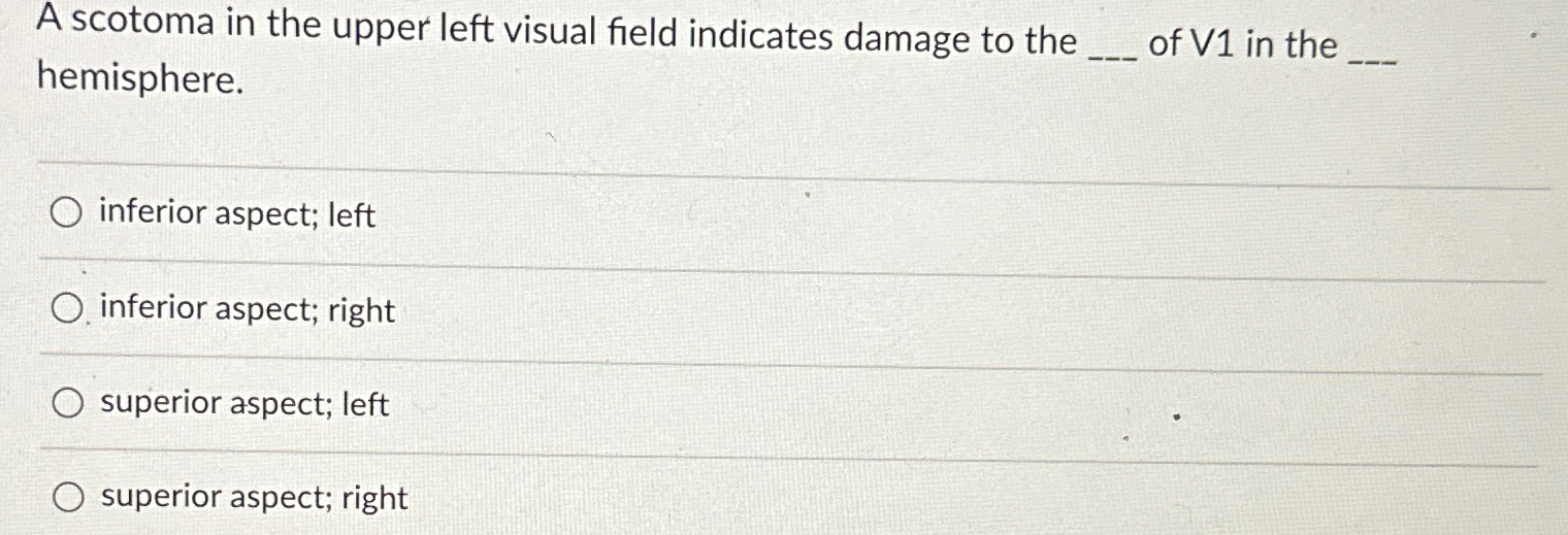 Solved A scotoma in the upper left visual field indicates | Chegg.com