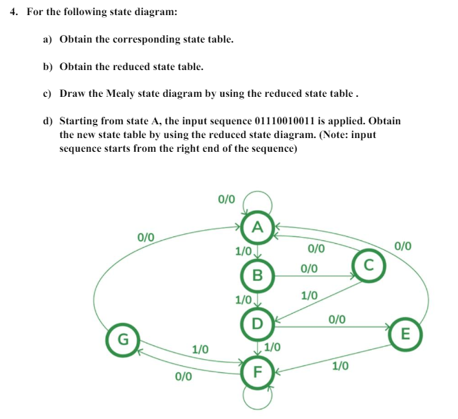 Solved For the following state diagram:a) ﻿Obtain the | Chegg.com