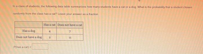 Solved In a class of students, the following data table | Chegg.com