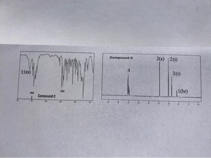 Solved What is the ideal structure of Compound C, C9H11N, | Chegg.com