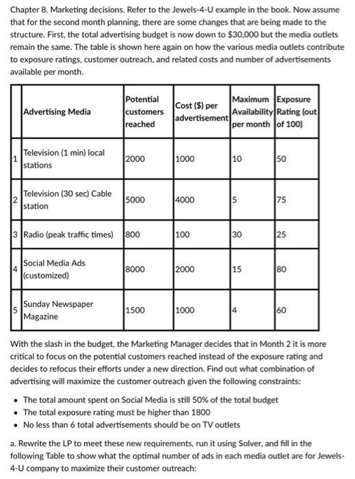 Solved Chapter 8. Marketing decisions. Refer to the | Chegg.com