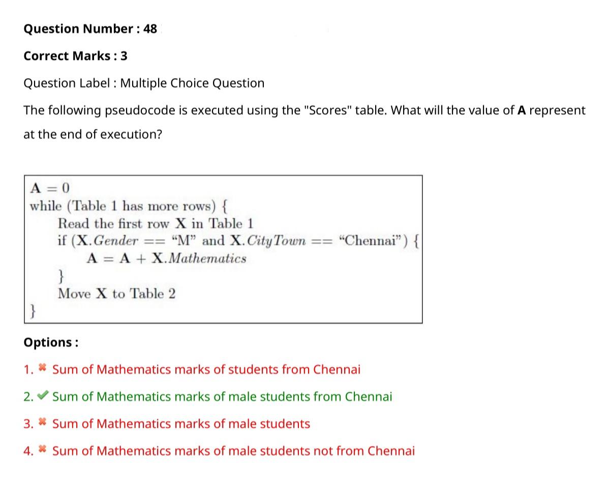 Solved Question Number : 47 Correct Marks : 0 Question Label | Chegg.com
