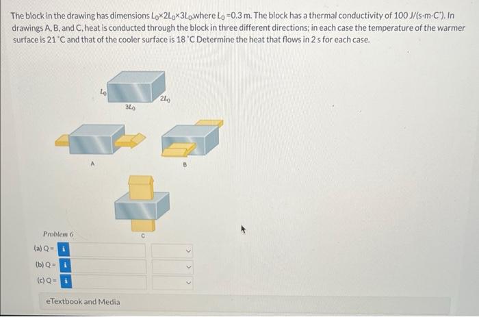 Solved The block in the drawing has dimensions | Chegg.com