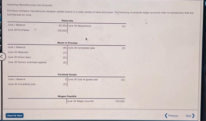Solved Analyzing Manufacturing Cost Accounts Fire Rock | Chegg.com