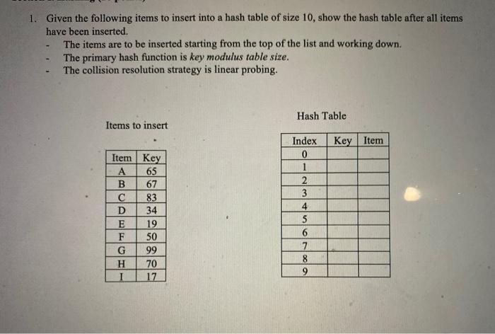 Solved 1. Given the following items to insert into a hash | Chegg.com