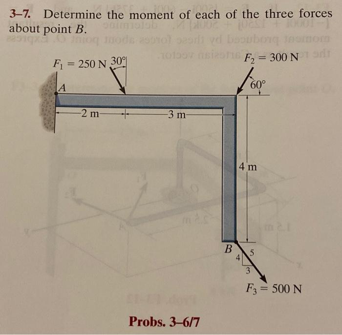 Solved Determine the moment of each of the three forces | Chegg.com