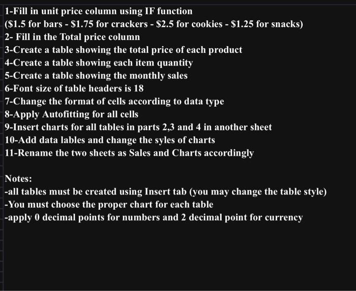 1-Fill in unit price column using IF function (\$1.5 | Chegg.com