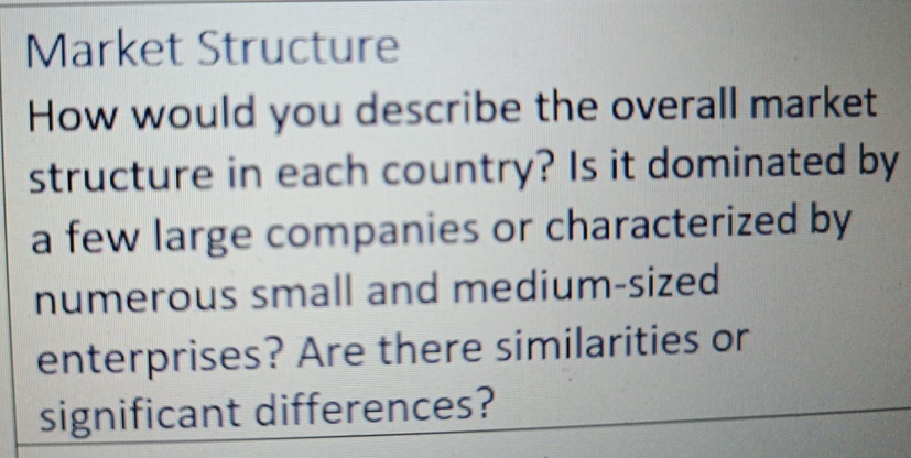 Solved Market StructureHow would you describe the overall | Chegg.com